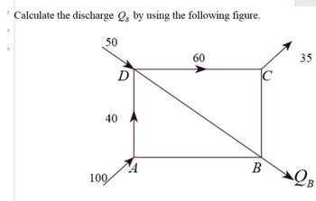Answered Calculate The Discharge Q By Using The Following Figure 50 40 100 D A 60 C B