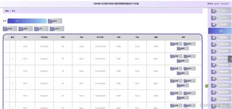 计算机毕业设计ssmssm基于bs的毕业设计题目管理系统的设计与实现ij0q79【附源码】 Csdn博客