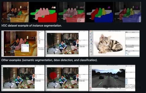 15个推荐开源免费图像标注工具 Aitop100ai资讯