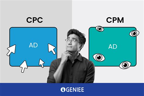 Cpm Or Cpc What Is The Better Choice
