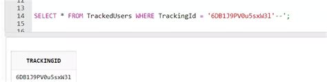 SQL injection vulnerabilities Lỗ hổng SQL injection Phần