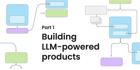 Building LLM-powered products — Part 1 | by Rémi Toffoli | Medium
