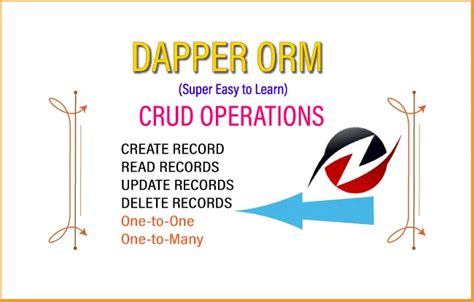 How To Perform Crud Operations In Dapper
