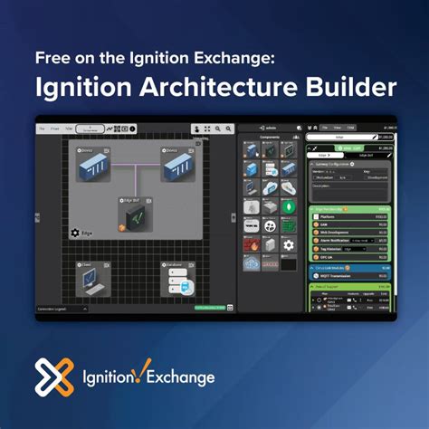 Inductive Automation On Linkedin The Architecture Builder Is A