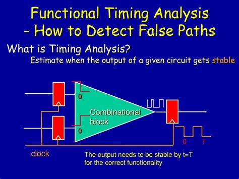 ppt timing analysis delay analysis models powerpoint presentation