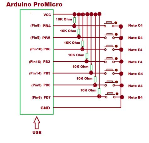 Atmega U Based USB Musical Keyboard Part