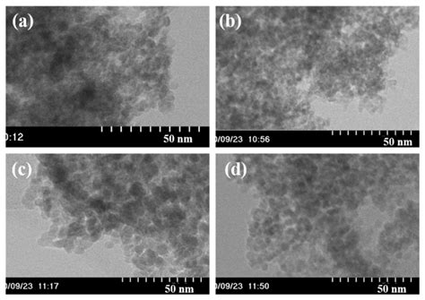 Tem Images Obtained For Zro2 Nanoparticles Synthesized At Various