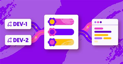 new feature concurrent pipeline runs
