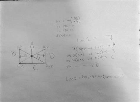 Java Image Edge Detection Algorithm Creating A 2d Mesh Stack Overflow
