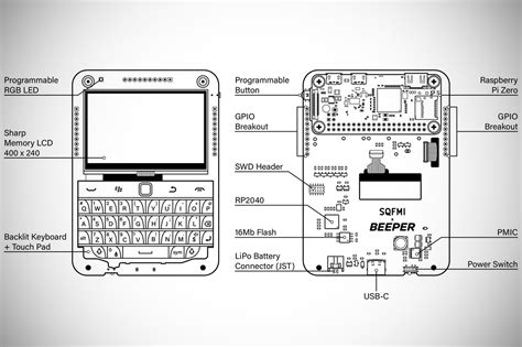 pebble founder unveils beepberry a raspberry pi powered pocket