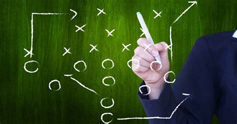 Developing A Contract Playbook With Contract Automation