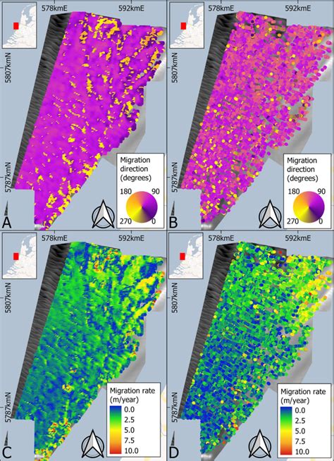 Spatial Distributions Of The Migration Direction And Migration Rate As