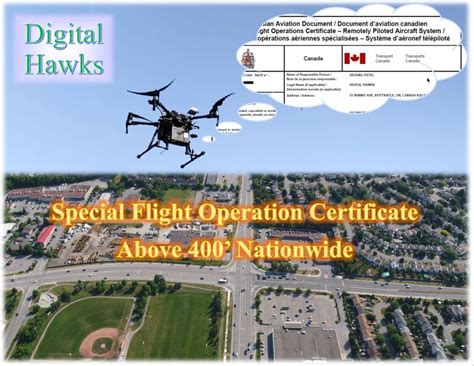 🚀 Exciting News Devang Patel Meng