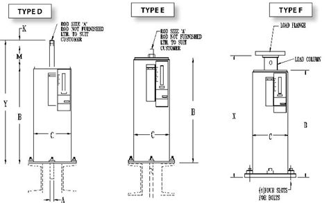 Variable Spring Supports Products Piping Tech
