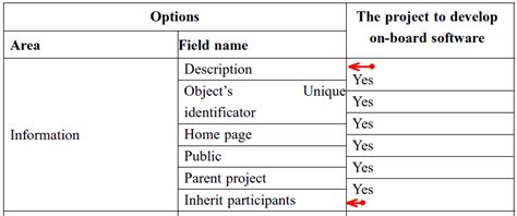 Longtable How To Create Custom Table Environment With A Possibility To Merge Cells Tex