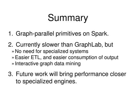 Ppt Graphx Graph Analytics On Spark Powerpoint Presentation Free