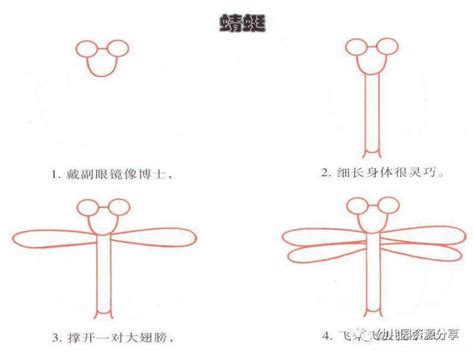 幼儿园简笔画教程，入门级，小班宝贝也学得会！ 搜狐大视野 搜狐新闻