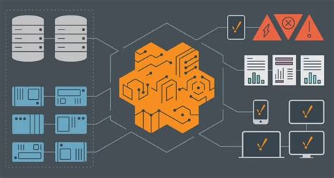 Create Meme Pictures Meme