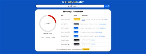 How To Identify Unsafe Websites 5 Red Flags To Watch Fo