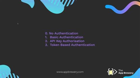 🌐 day 18 of learning in public today i delved into different types of authentication methods