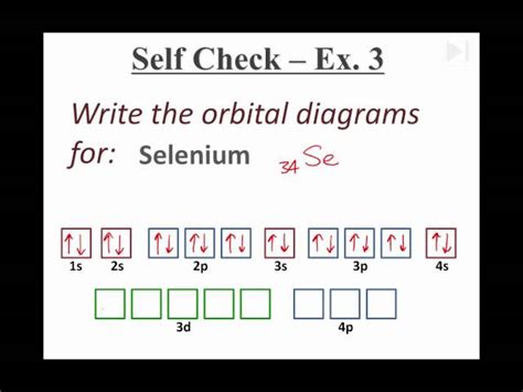 Orbital Diagram For Selenium