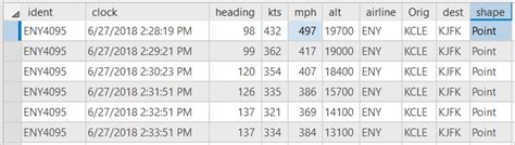 Play Back Flight Data Using Time Slider And Query Layer In Arcgis Pro