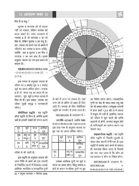 Ank Jyotish Pdf