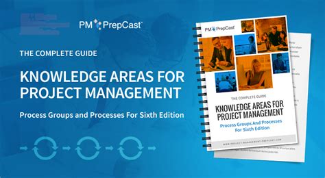 PMBOK Guide Knowledge Areas Process Groups Detailed Review