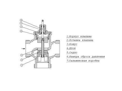 Клапан регулирующий Vrg 3 Ду 15 Ру 16 Danfoss трехходовой купить по низкой цене в Санкт