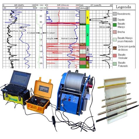 1000m Borehole Geophysical Logging Instrument Water Well Logging Equipment Borehole Survey