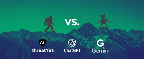 Can An AI Chatbot Be Used For Threat Investigations AlphaMountain Ai