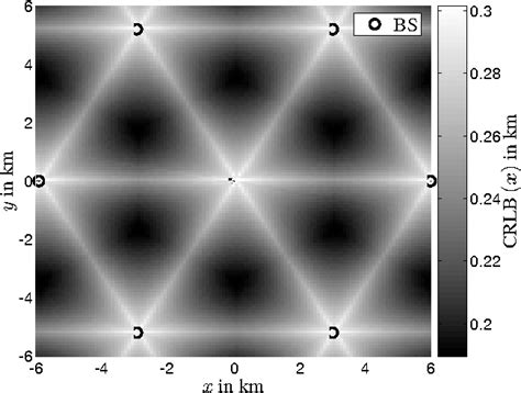 Figure 2 From Positioning Algorithms For Cellular Networks Using Tdoa