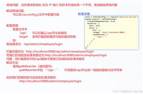 Vue基础复习 Csdn博客