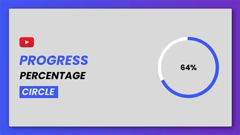 Progress Percentage Circle Design Html And Css Youtube