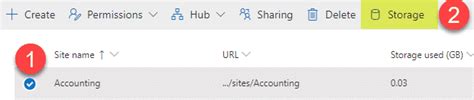 How To Access Storage Metrics Reports On A Sharepoint Site Sharepoint Maven