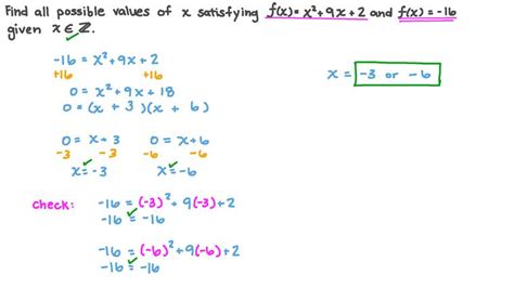 Lesson Intersection Points Of Two Functions Nagwa