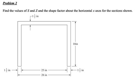 Solved Problem Find The Values Of S And Z And The Shape Chegg Com