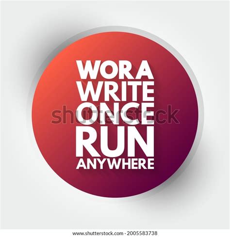 Wora Write Once Run Anywhere Acronym Stock Vector Royalty Free 2005583738 Shutterstock