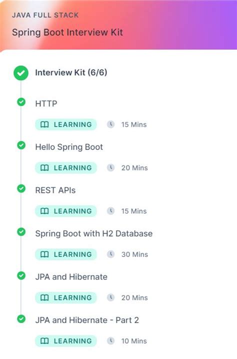 sai kumar visai on linkedin day 106 spring boot ccbpians fullstack