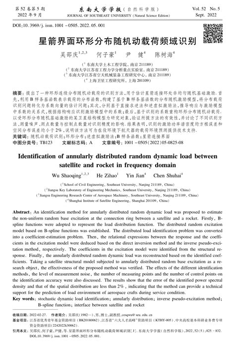 Pdf Identification Of Annularly Distributed Random Dynamic Load