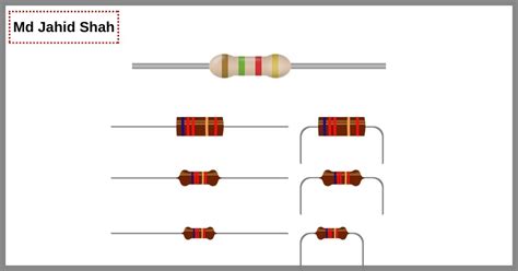 resistance and specific resistance md jahid shah
