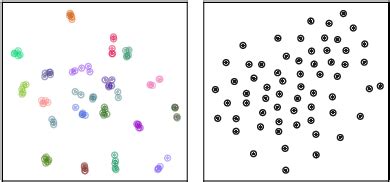 Figure From Automatic Unsupervised Outlier Model Selection Semantic Scholar