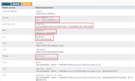 Java常用类，7000字一次性总结全了！！ 知乎