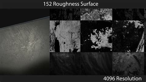 Roughness Surface Flippednormals