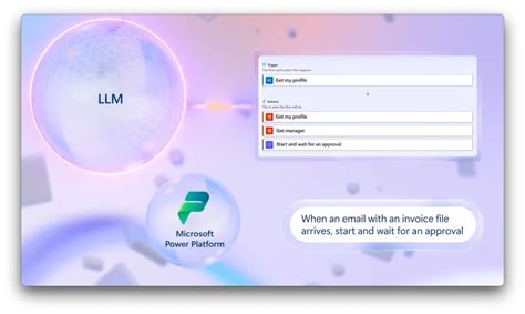 Introducing Copilot In Microsoft Power Automate By T Ahmed Medium