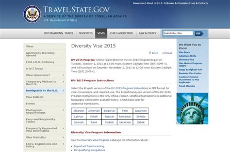 Pin On Грин карта в США как получить выиграть в лотерею