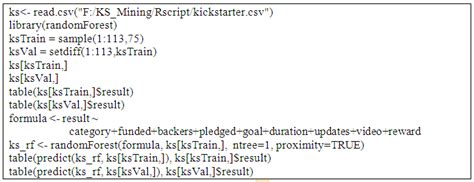 R Implementation Of Random Forest Classifier Download Scientific Diagram