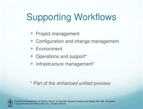 Ppt Chapter 1 Introduction To Systems Analysis And Design Powerpoint Presentation Id 5464368