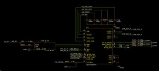 LMH1219 Cable Length Problem In 4K Interface Forum Interface TI E2E Support Forums