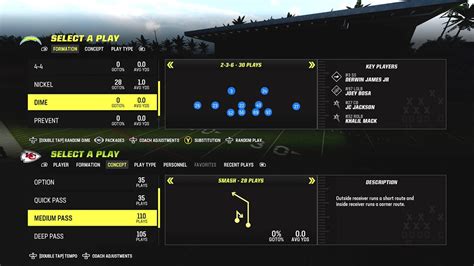 Master Madden Unraveling Pass Route Concepts